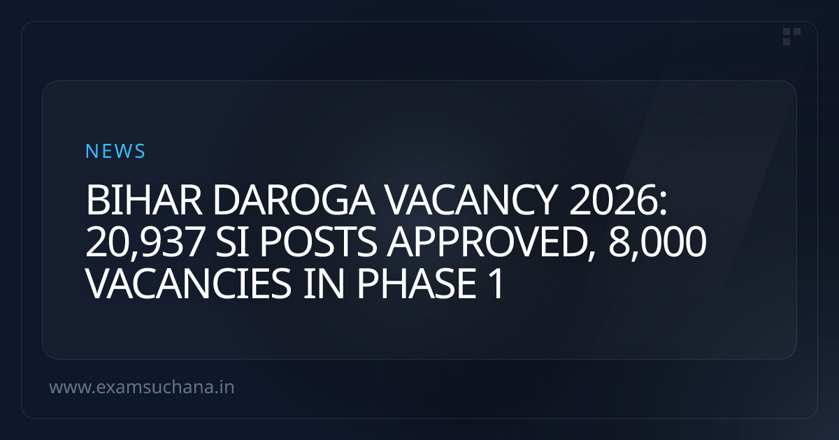 Bihar Daroga Vacancy 2026: 20,937 SI Posts Approved, 8,000 Vacancies in ...