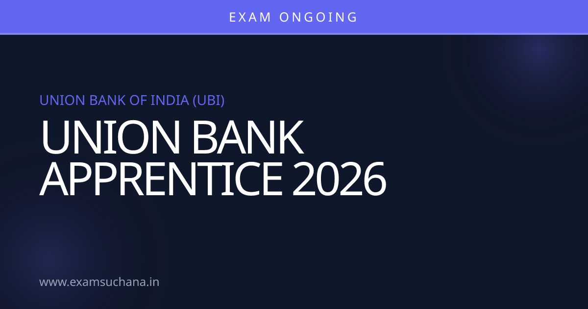Union Bank Apprentice Recruitment 2026 — Details, Dates & Result | Exam ...